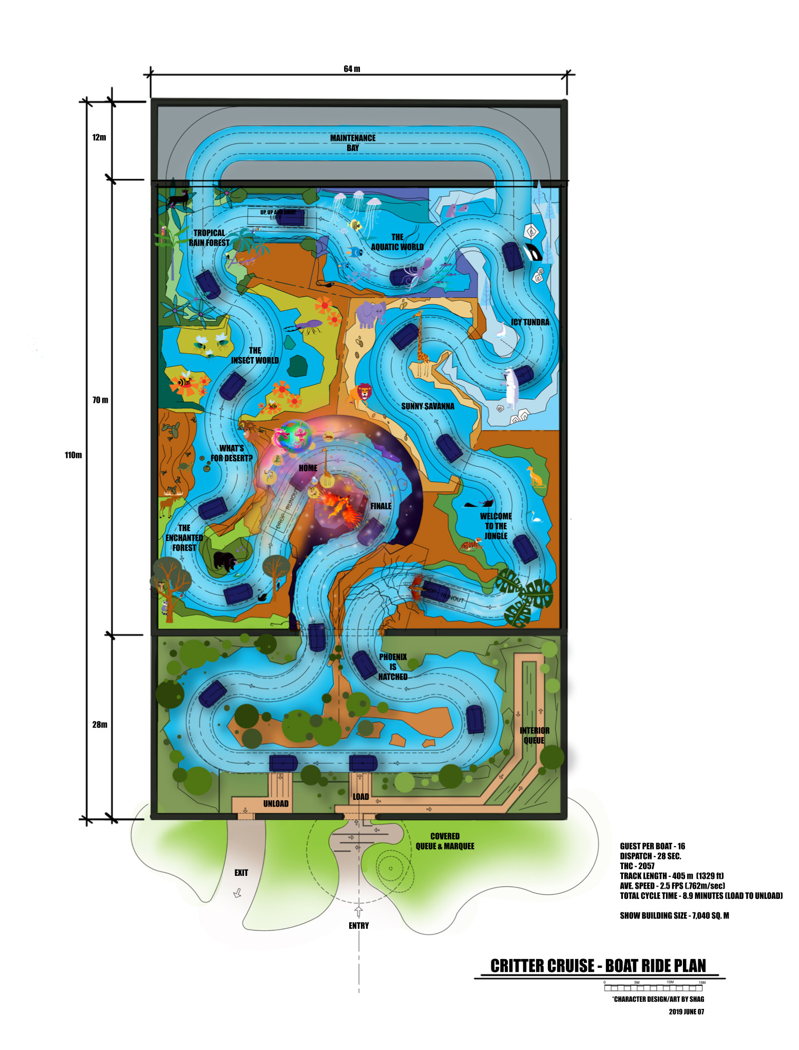 “Critter Cruise” Dark Ride ⋆ Zeitgeist